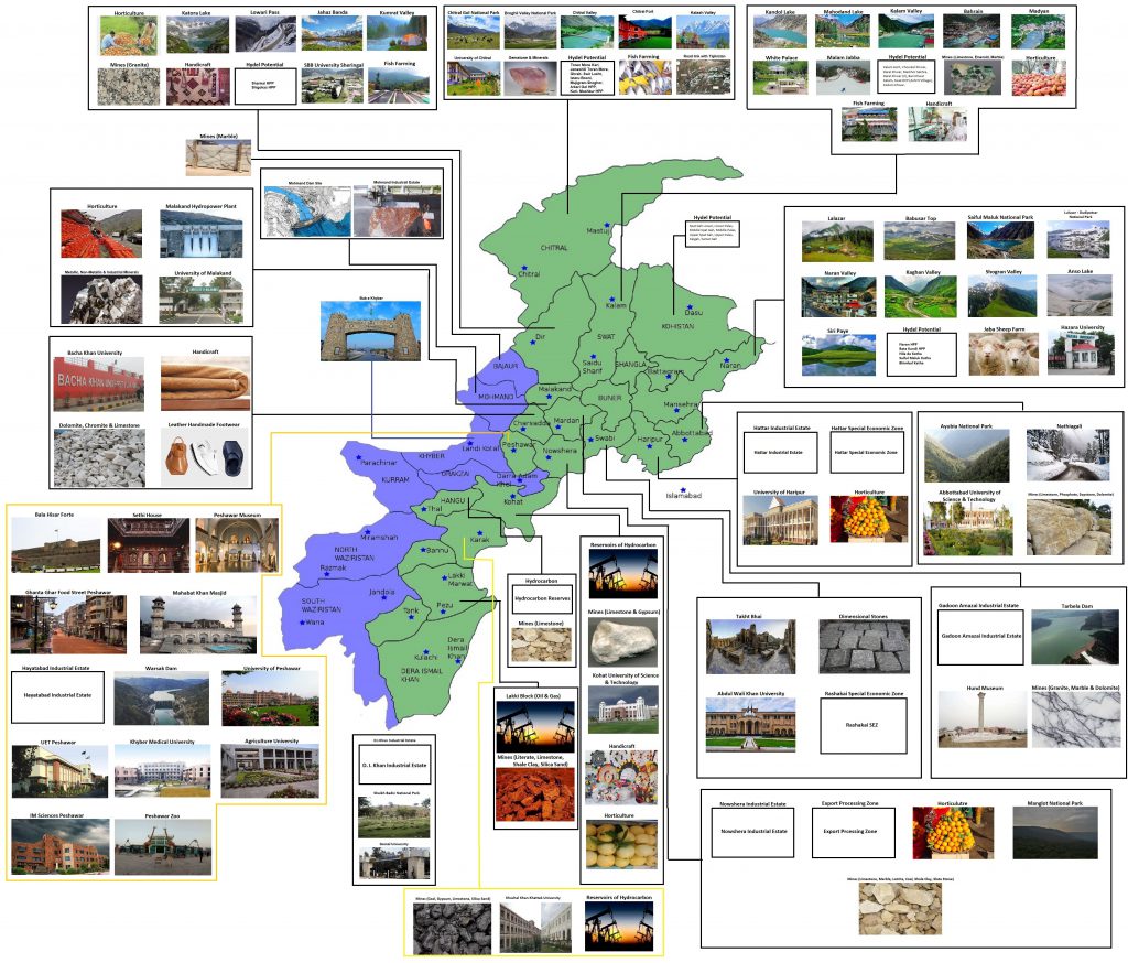 Digital Mapping of KP Districts