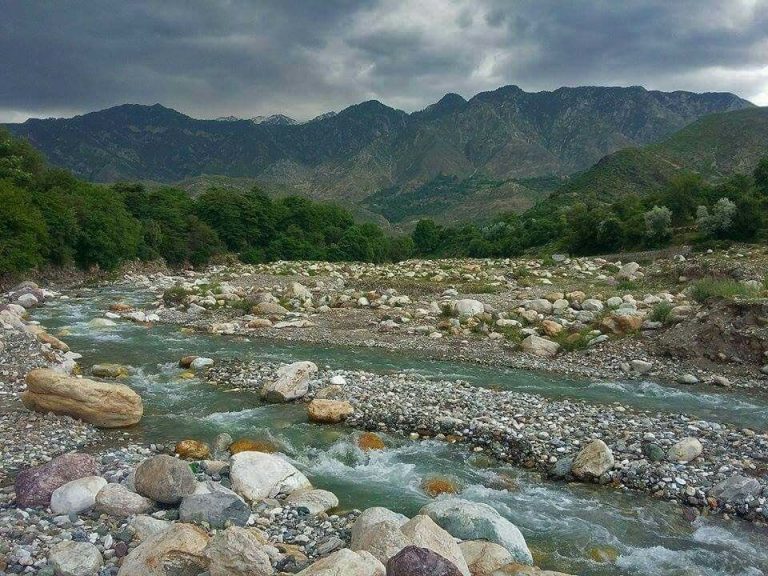 Kurram District
